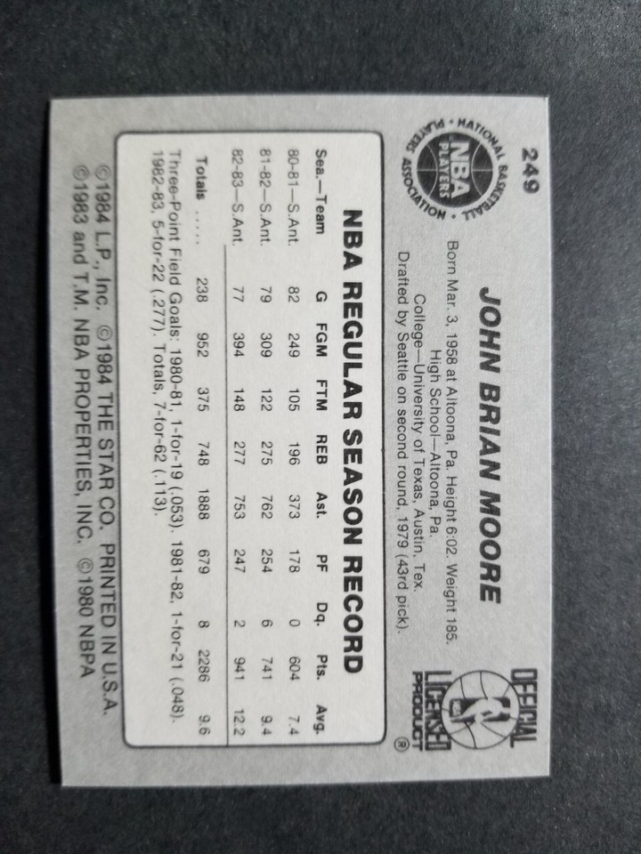 1983-84 Star JOHNNY MOORE card # 249 [C3] | eBay