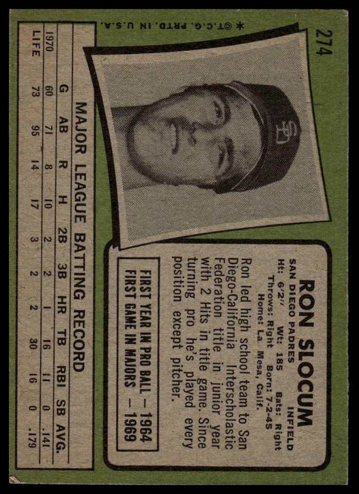 1971 Topps #274 Ron Slocum | eBay