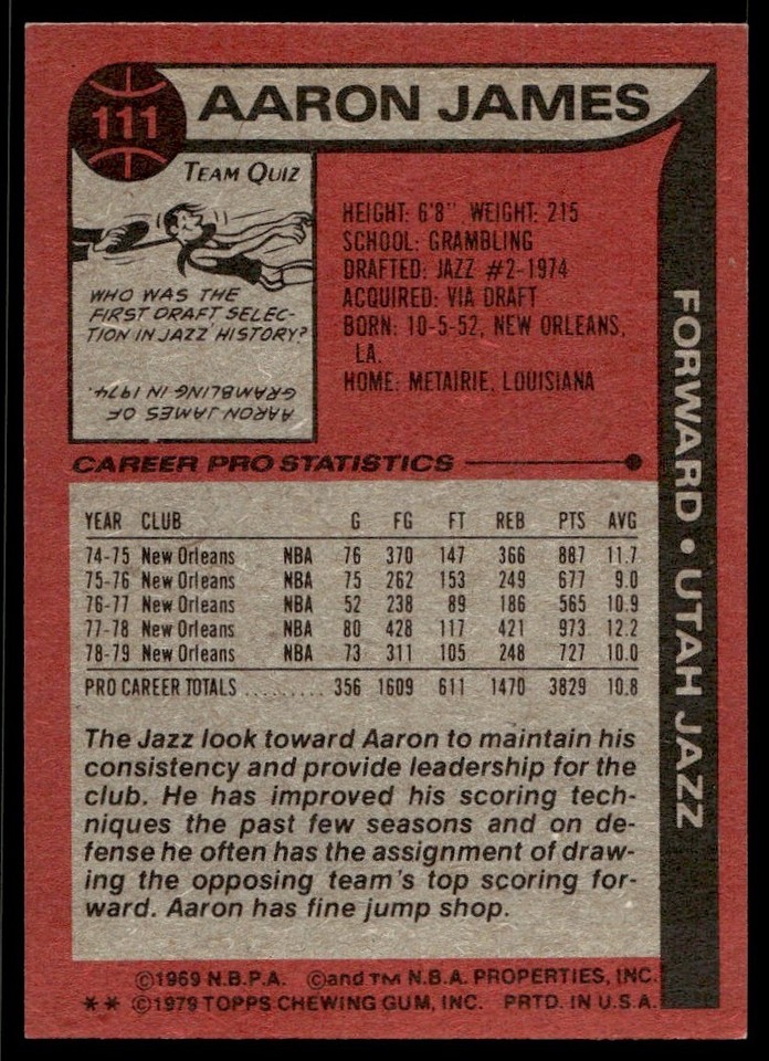 1979-80 Topps Aaron James P4 Utah Jazz #111 | eBay
