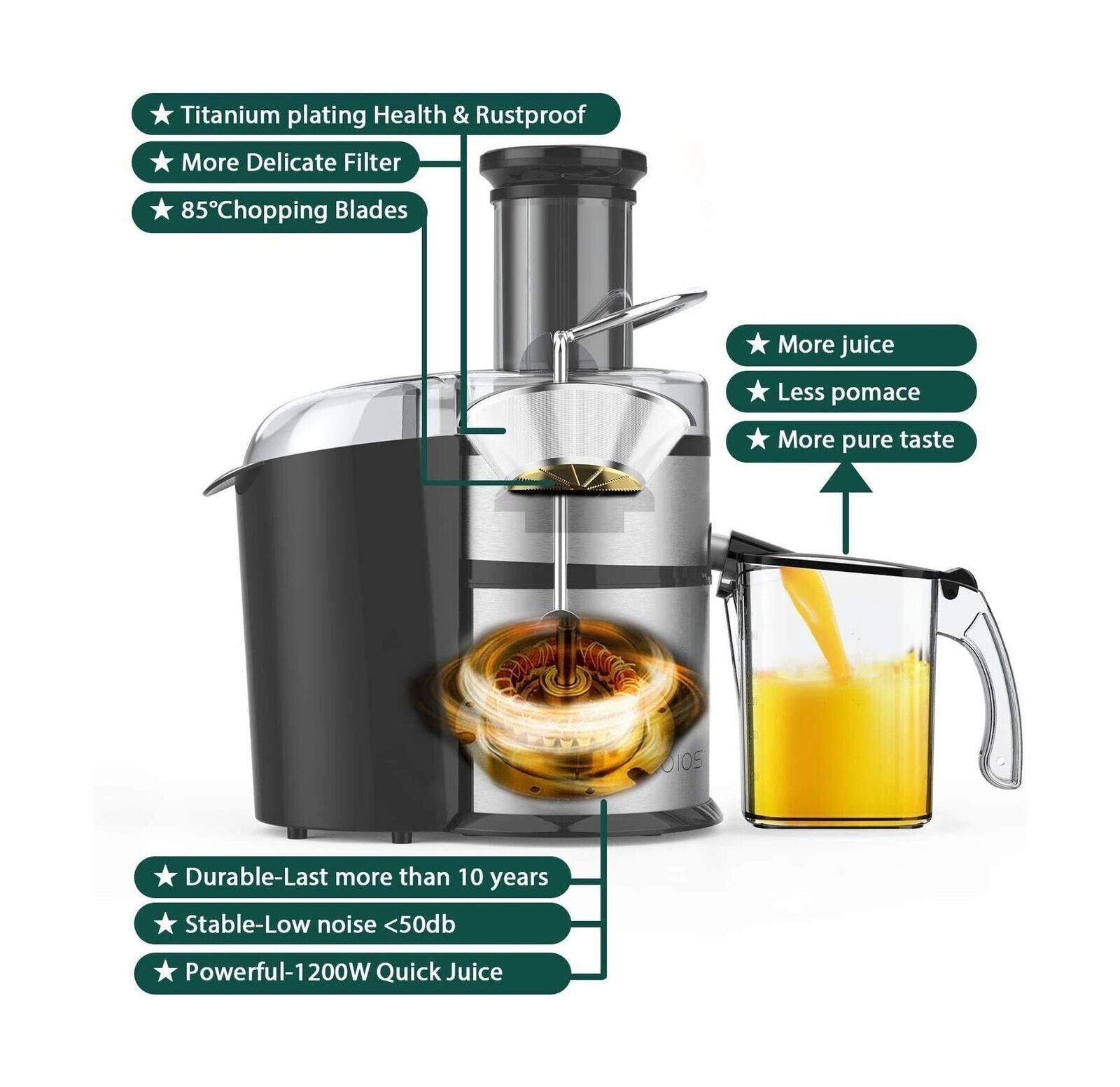 Turbo Juice 360 The Power of Nature in a Glass | eBay