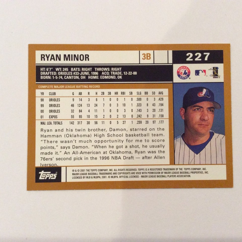2002 Topps #227 Ryan Minor Montreal Expos | eBay