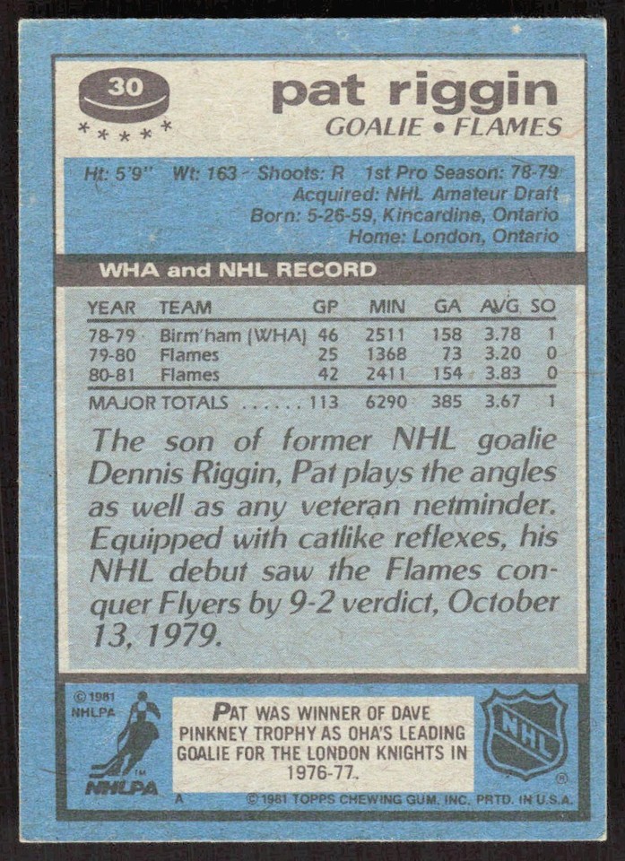 1981-82 8519A Topps Pat Riggin Rookie Calgary Flames #30 | eBay