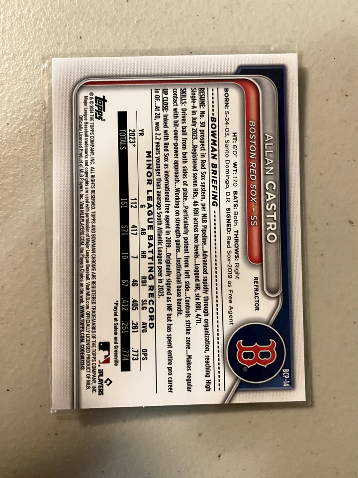 2024 Bowman Baseball #BCP-14 Allan Castro 1st Bowman Refractor /499 Red ...