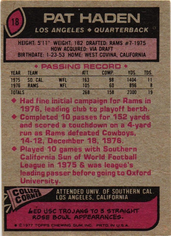 1977 Topps #18 Pat Haden | eBay