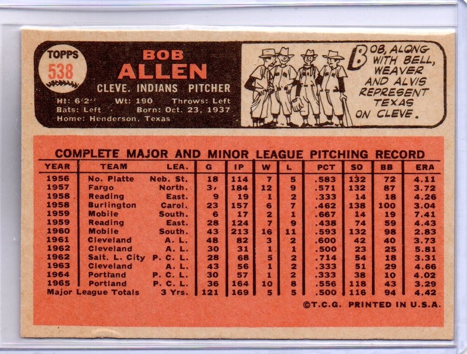 1966 Topps #538 BOB ALLEN HIGH NUMBER SP EX VINTAGE 1960S SET BUST HARD ...