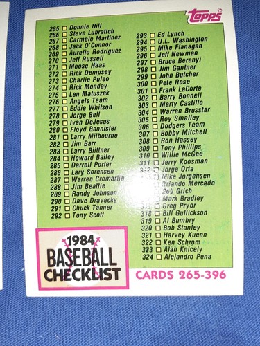 1984 Topps - Checklist 265-396 #379 for sale online | eBay