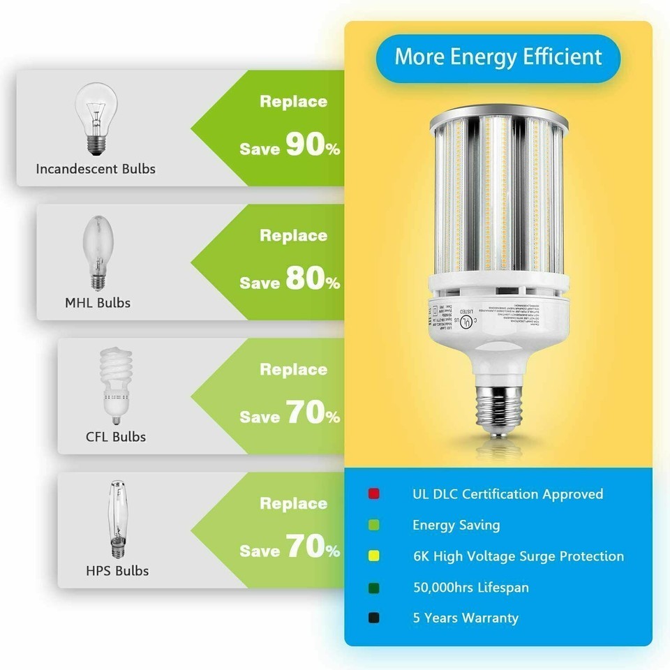 E39 Mogul Base LED Retrofit High Bay Garage Lighting 100W Corn Light ...