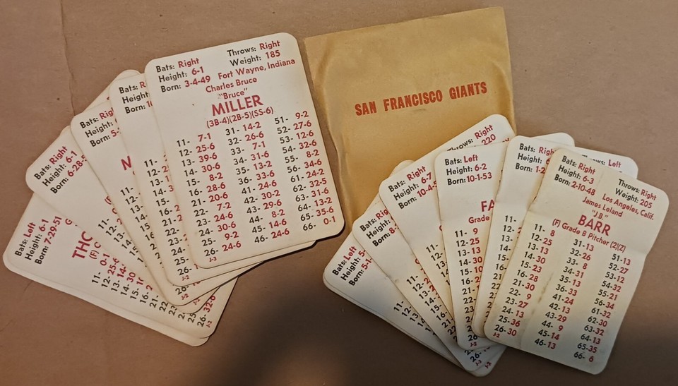 1976 Edition APBA Baseball Original 24 Team Card Set, Extras & APBA ...