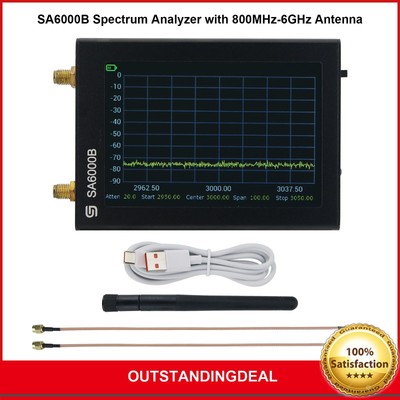 Sweep - Sweep Marker Generator