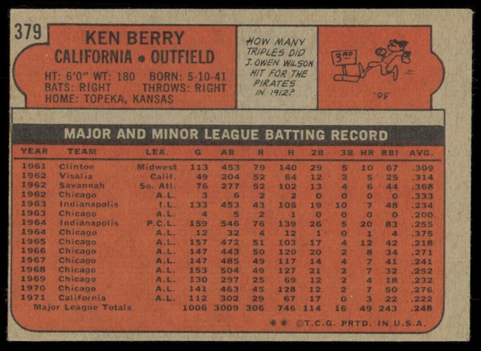 1972 TOPPS KEN BERRY CALIFORNIA ANGELS #379 EX | eBay