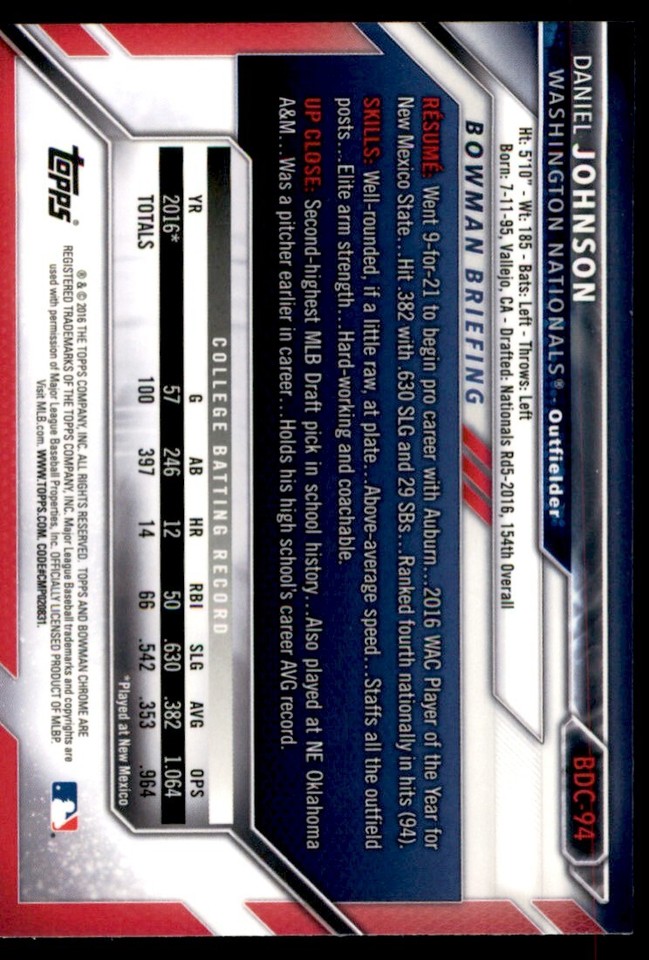 2016 Bowman 1st Chrome Draft Daniel Johnson Baseball Cards #BDC-94 | eBay