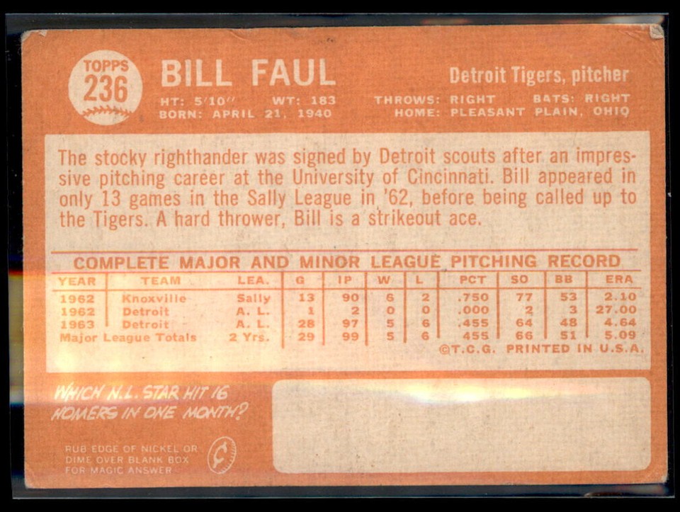 1964 Topps #236 Bill Faul | eBay