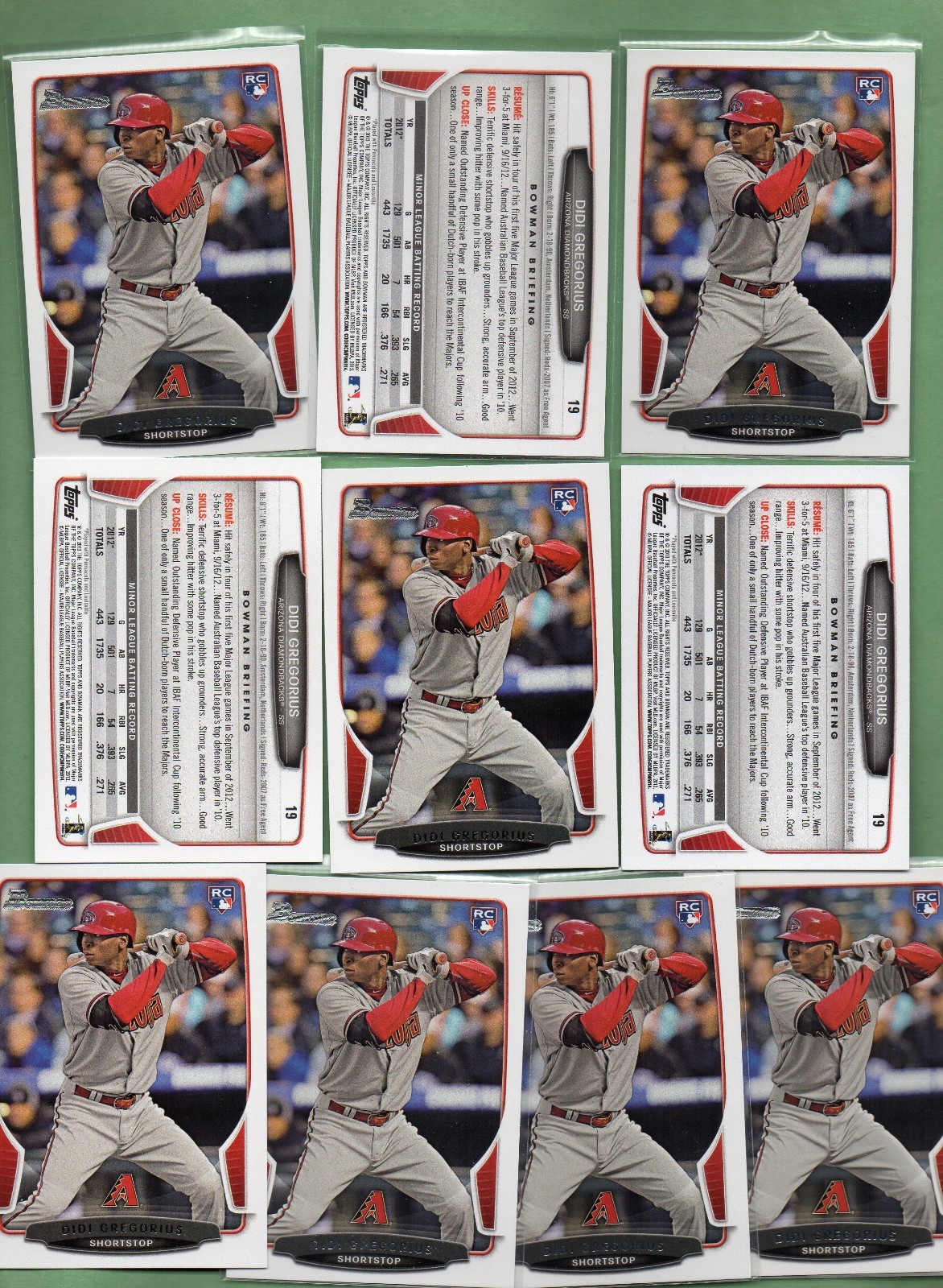 DiDi Gregorius (Angels/N.Y.Yankees/now w/Phillies) 10/2013 Bowman #19 ...