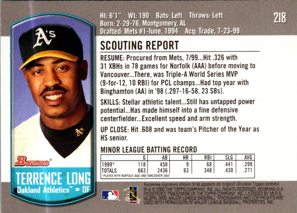 2000 Bowman Terrence Long #218 Oakland Athletics Baseball Card | eBay
