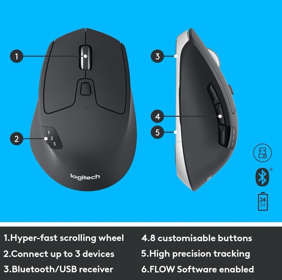 Logitech Performance Wireless Keyboard Mouse Combo Unifying USB K850 ...