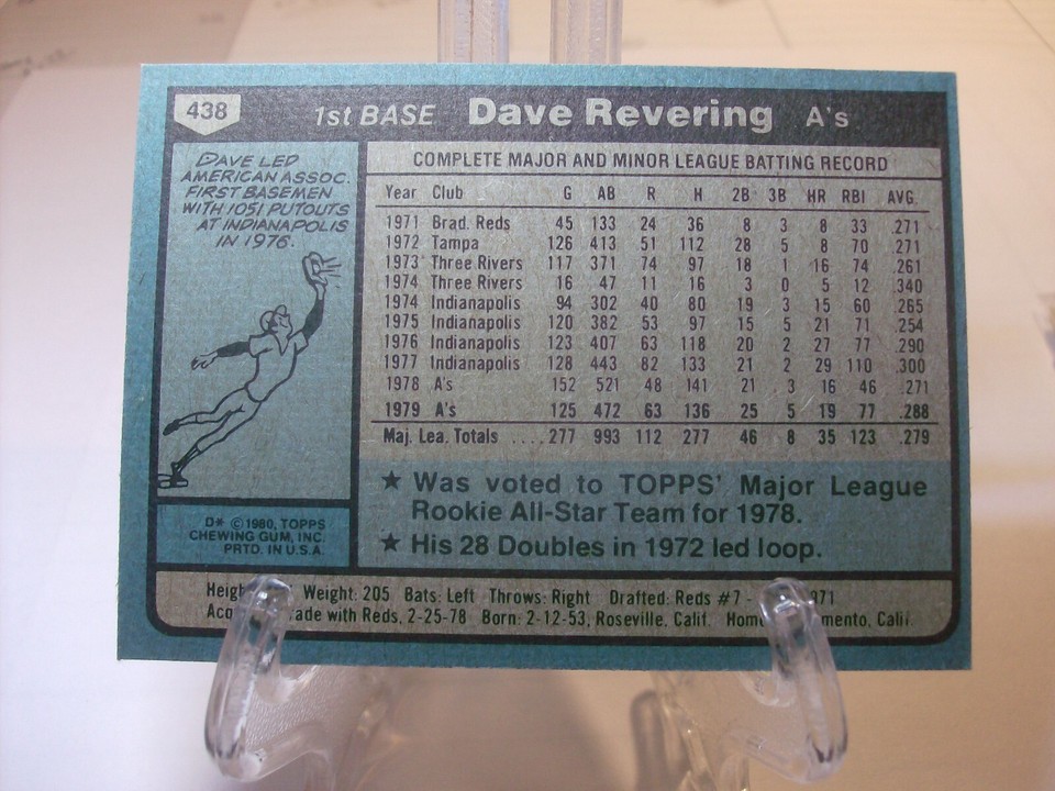 1980 Topps Baseball Card #438 - Dave Revering - Oakland Athletics ...