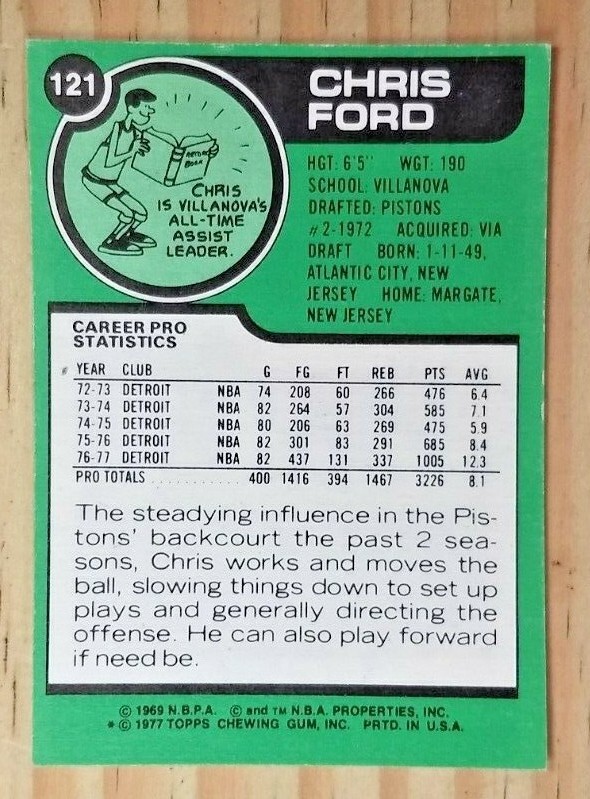 1977-78 TOPPS CHRIS FORD CARD#121 NRMINT BOSTON CELTICS DETROIT PISTONS ...