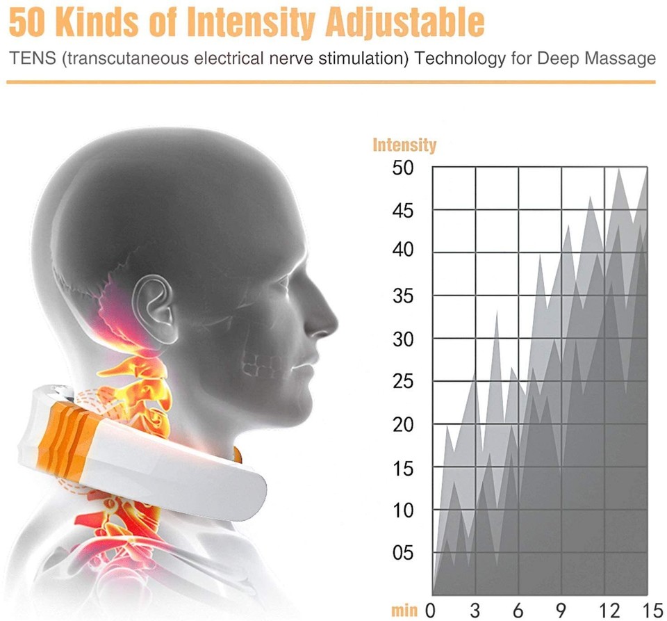 Neck Massager with Heat TENS Unit Electronic Pulse Cervical Pain Relief ...