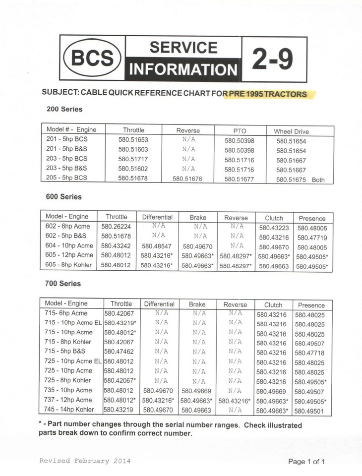 BCS Clutch Cable 2 Whl Tractor 58057354 Tiller Mower Harrow 852 853 948 ...