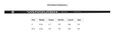 NEW Mitsubishi Vanquish 4 R2 - A Stock Taylormade Driver Shaft 44.75 ...