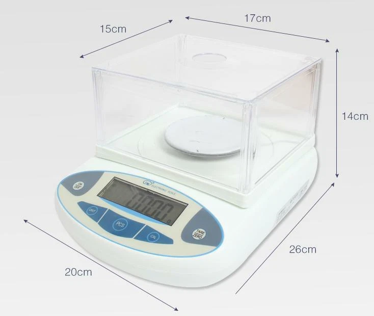 Analytical Balance Parts And Function