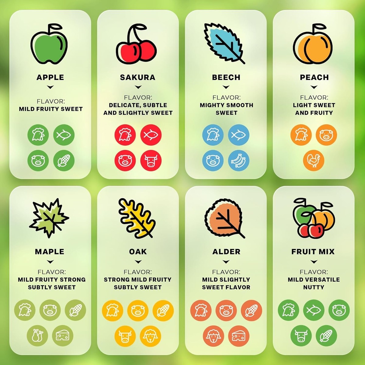 Can You Mix Pellet Flavors: Ultimate Guide to Perfect Blends - KitchenAbly