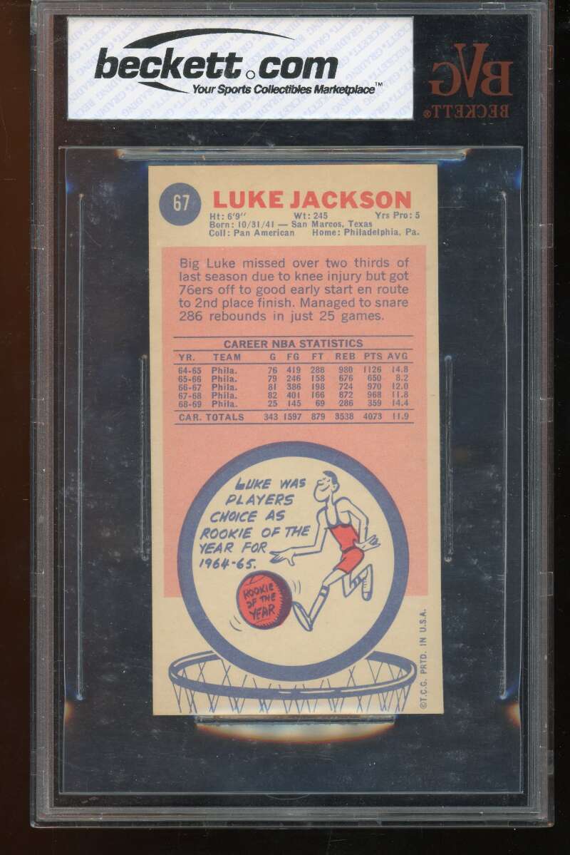 1969-70 Topps - #67 Luke Jackson (RC) for sale online | eBay