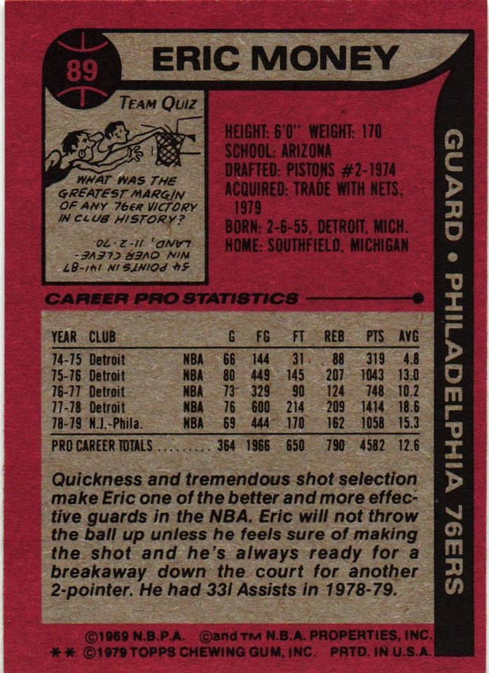1979-80 Topps #89 Eric Money | eBay