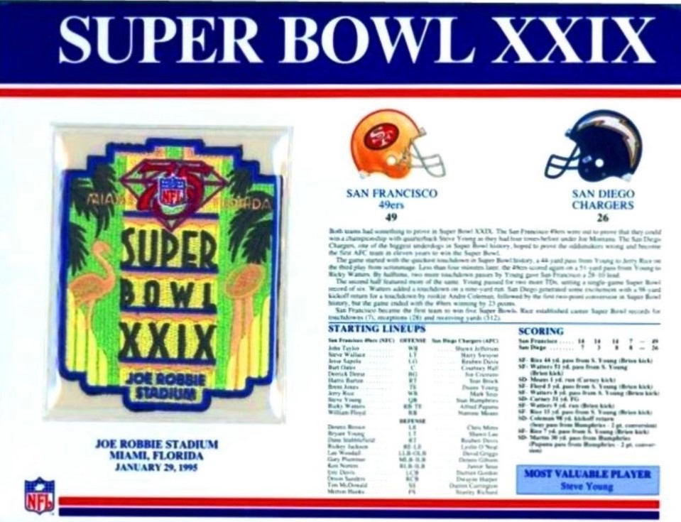 kk NFL Super Bowl Patch Poster Logo 12x8in Metal Sign Wall | eBay UK