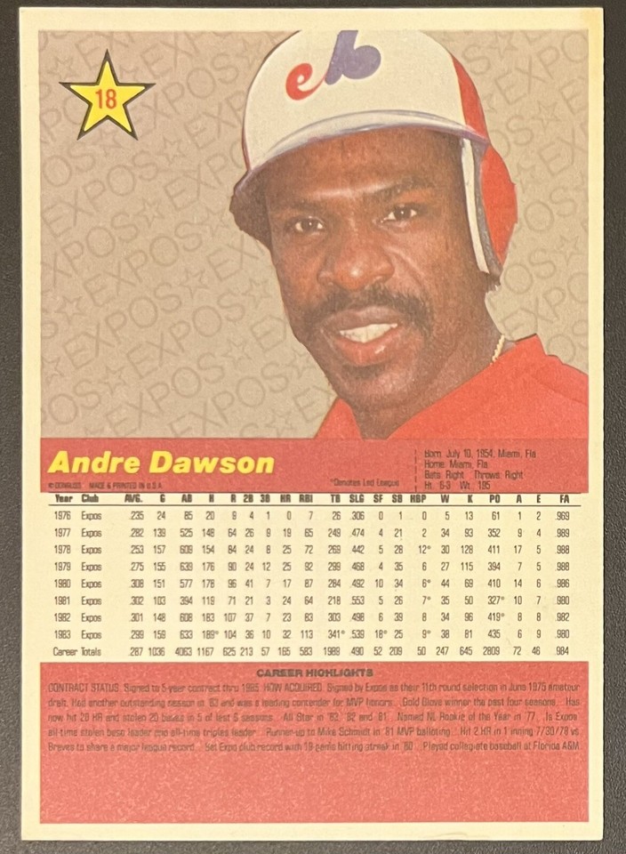 Andre Dawson SIGNED 1984 Donruss Action All Stars JUMBO Card #18 HOF Expos Auto | eBay