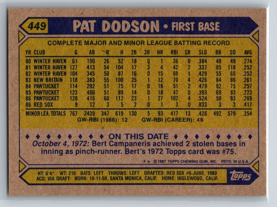 1987 Topps Pat Dodson Rookie Future Stars Boston Red Sox RC #449 | eBay