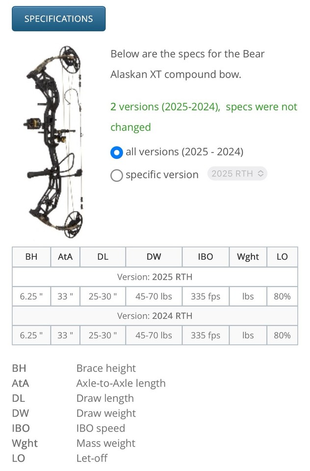Bear Archery Alaskan XT Compound Bow Rh 55-70 Lb 29” | eBay