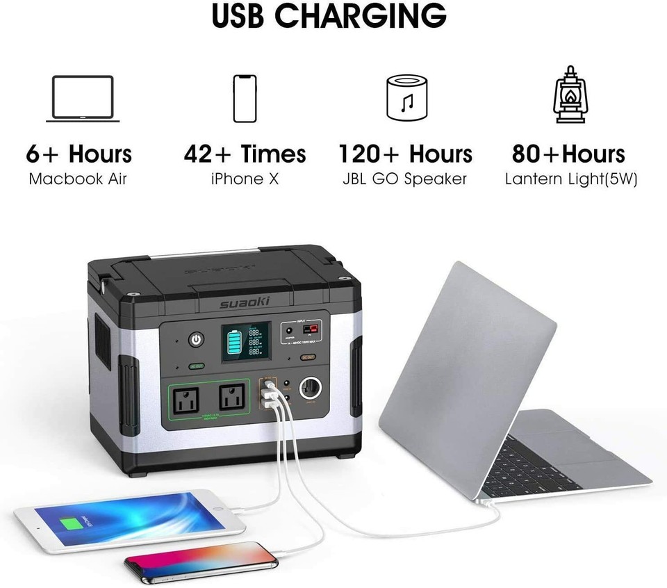 SUAOKI Solar Generators, G500 Portable Power Station 500Wh Camping ...