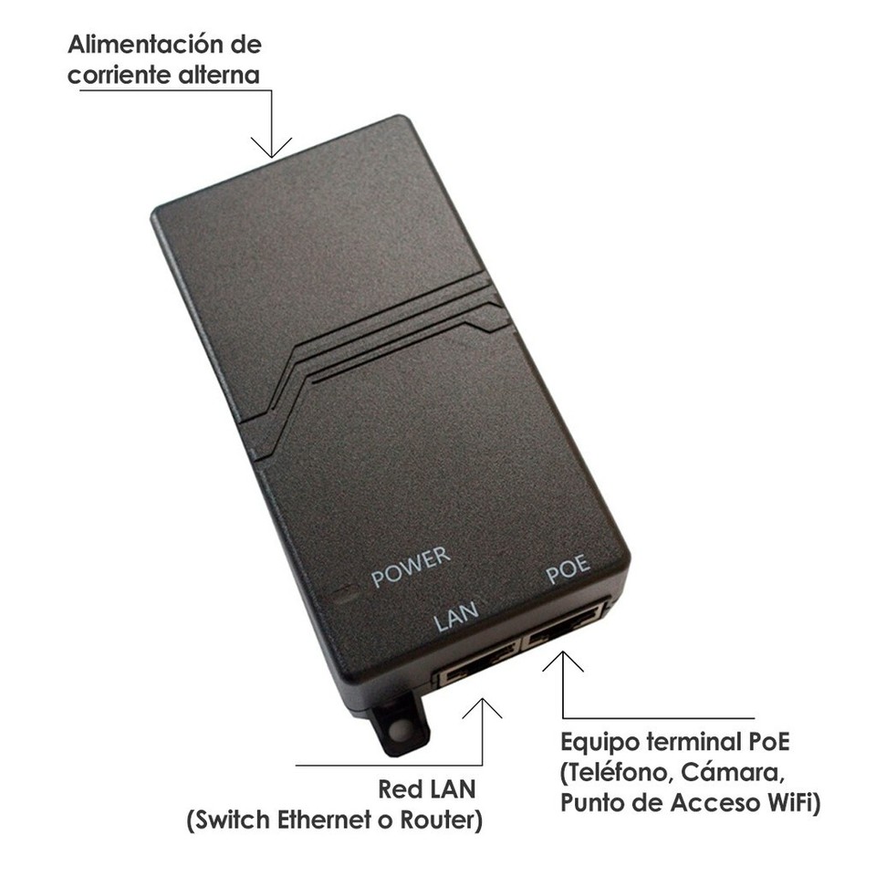 GRANDSTREAM 5Gigabit PoE Injector G0720-480-050 48V APs GWN PoE ...