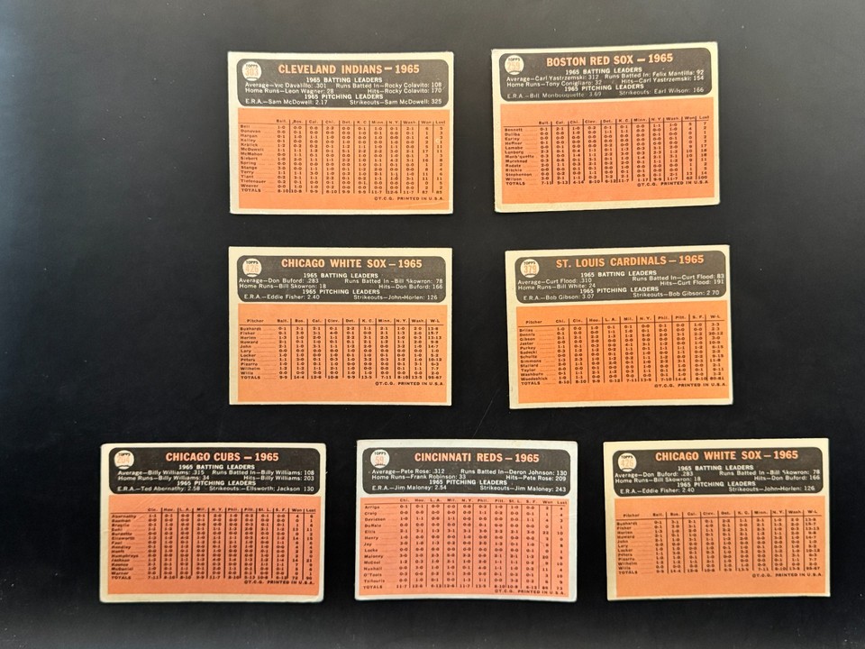 Team Cards, 1966 Topps, 7 Card Lot, Cards Mid Grade | eBay