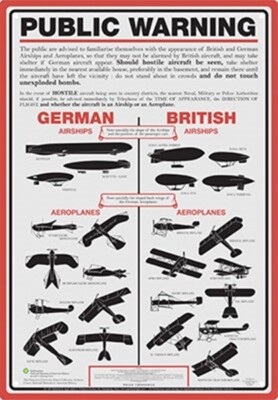 Smithsonian World War I Plane Identification Public Warning Tin Sign ...