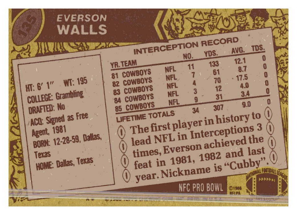 1986 Topps Everson Walls AP 135 | eBay