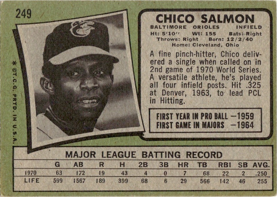 1971 Topps Baseball Chico Salmon Baltimore Orioles #249 EX | eBay
