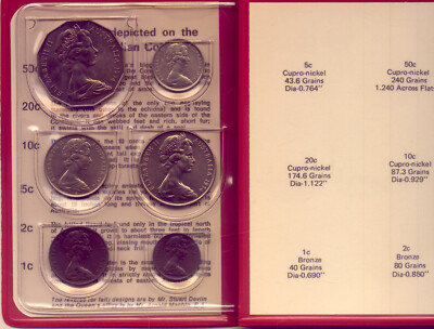 1974 MINT SET from RAM with 6 UNCIRCULATED COINS NO RESERVE | eBay ...