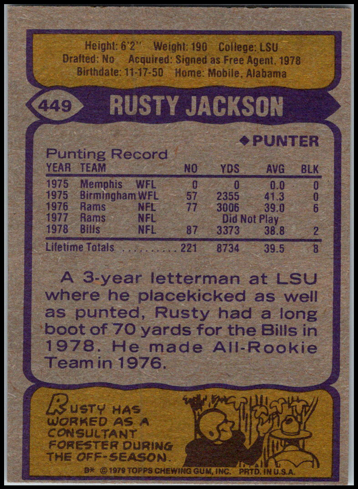 1979 Topps #449 Rusty Jackson FREE SHIPPING! | eBay