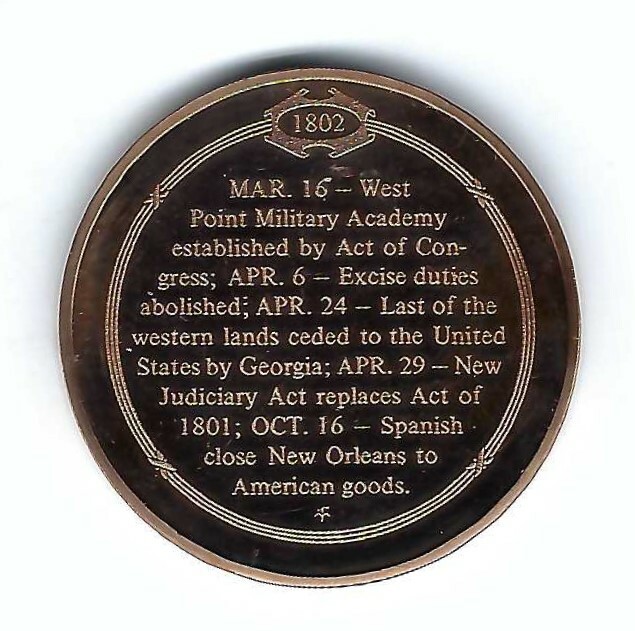 1802 U.S. ARMY MILITARY ACADEMY WEST POINT NEW YORK SOLDIERS BRONZE ...