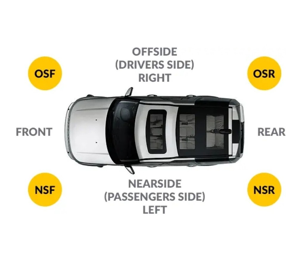 LAND ROVER DISCOVERY 3 OFF SIDE REAR WHEEL ARCH CAIRNS BLUE LRC849 ...