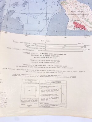Neolithic & Paleolithic - Transverse