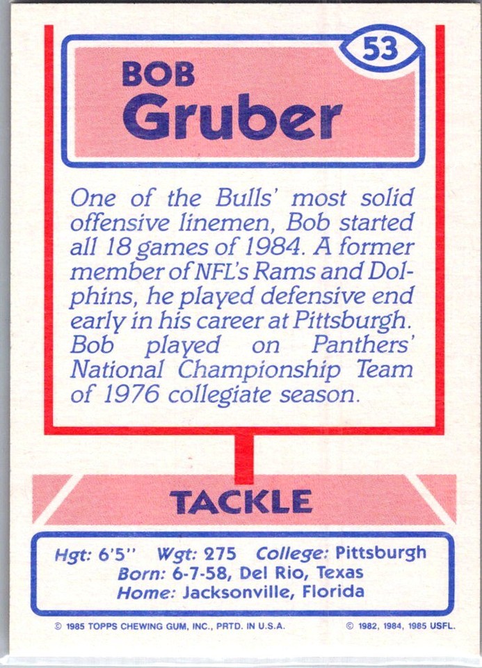 1985 Topps USFL #53 Bob Gruber NM | eBay