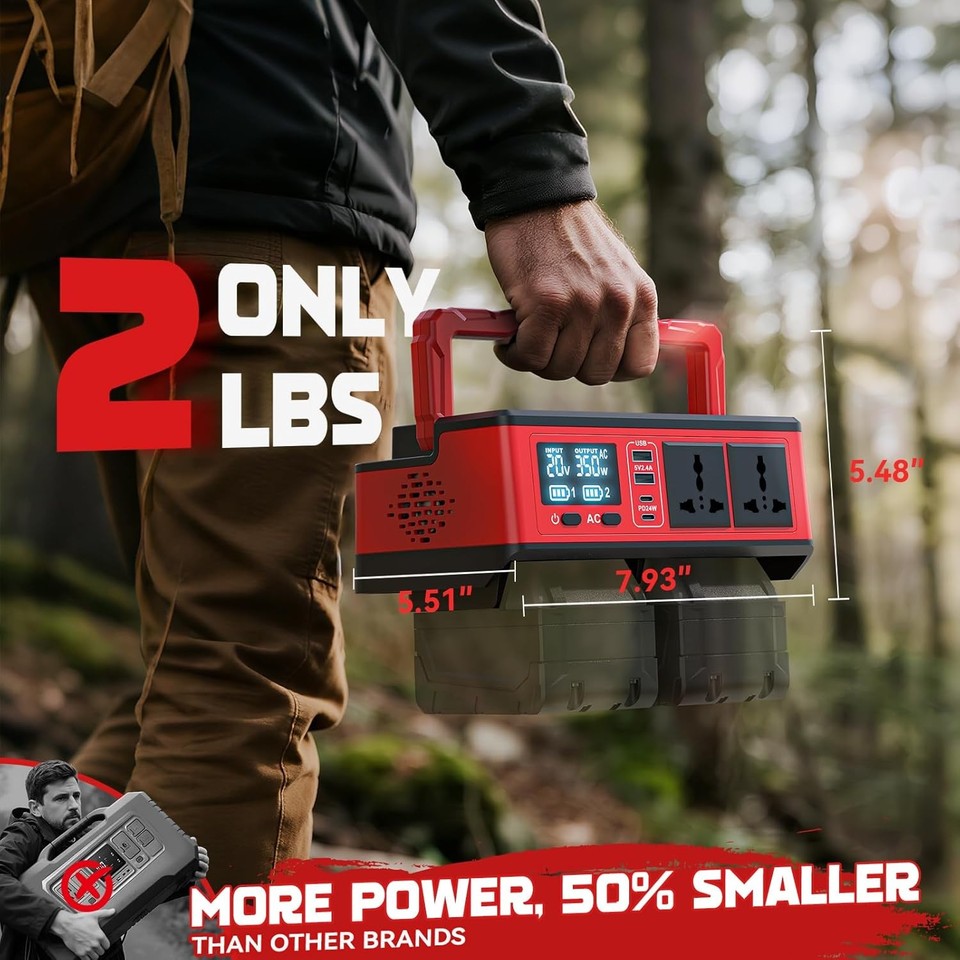 350W Power Inverter Compatible with Milwaukee: Portable Battery Adapter ...