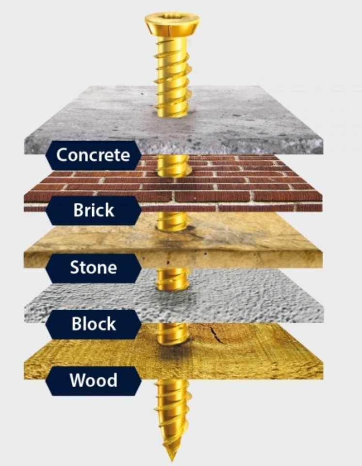 CONCRETE SCREWS FRAME FIXINGS WINDOW DOOR MASONRY COUNTERSUNK MULTI-FIX ...
