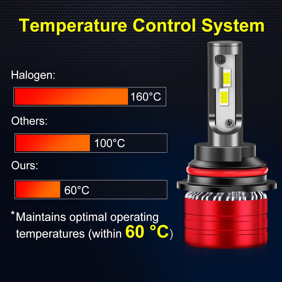 For Ford F-350 XL Crew Cab Pickup 7.3L 1992-2004 9007 LED Headlight Hi ...