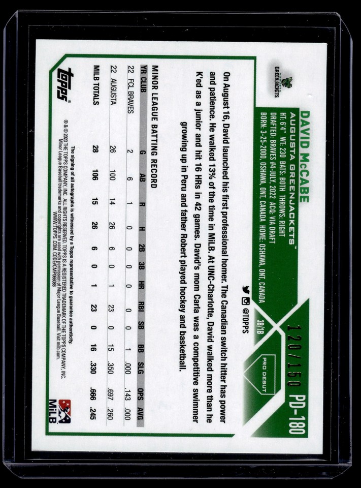 David McCabe 2023 Topps Pro Debut Blue Foil Auto Card 120/150 #PD-180 ...