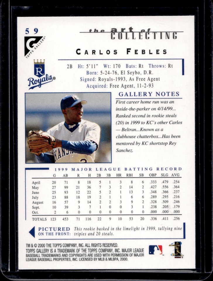 2000 Topps Gallery Carlos Febles #59 - Kansas City Royals | eBay