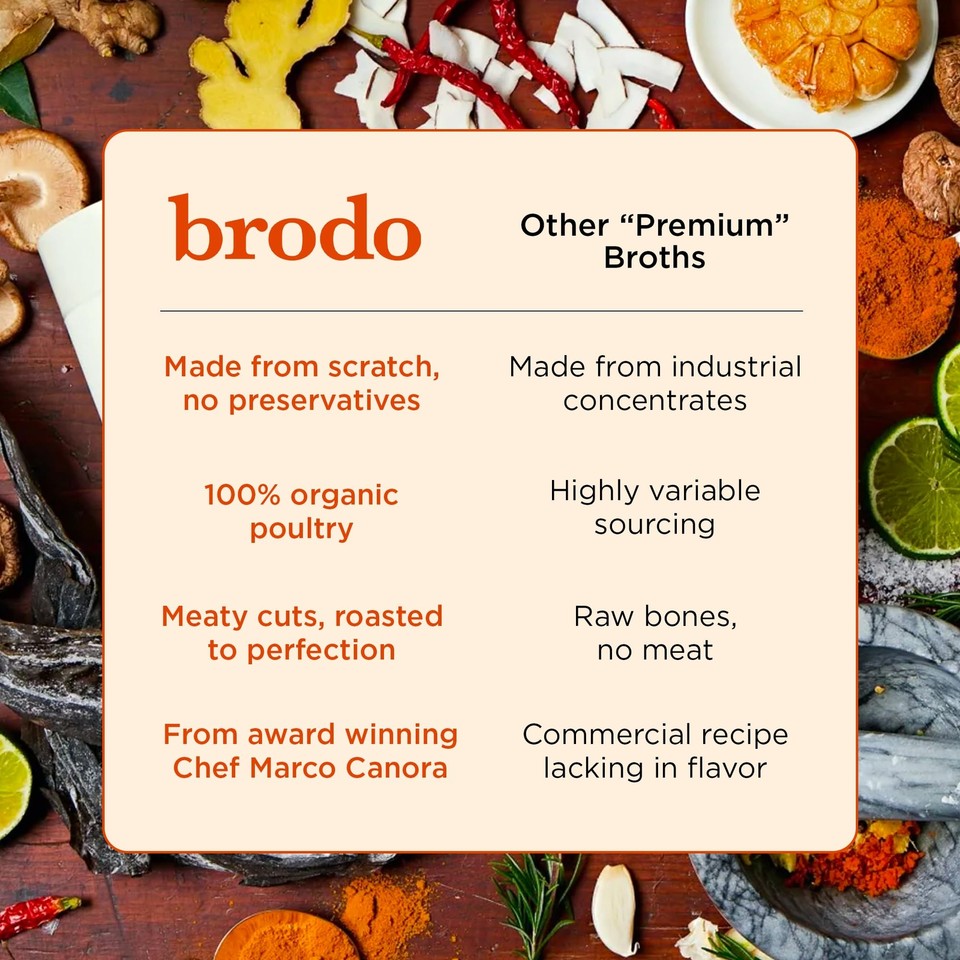 Brodo Turmeric-Ginger Organic Deeply Rooted Broth | Nutrient Dense Chef ...